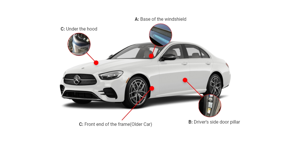 Convenient Mercedes-Benz Vin Decoder | MBPartsGiant